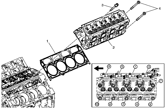 Head Torque Specs?: Need In Detail On The Torque Specs For, 56% OFF Head Torque Specs?: Need In Detail On The Torque Specs For, 56% OFF